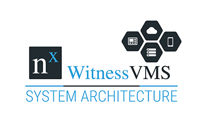Nx Witness in Domoticz - Computer en Techniek